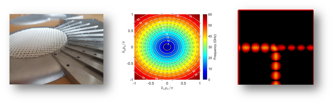 Exploiting Symmetries In Artificial Materials For Antenna Applications